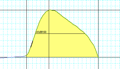 LabChart 功能 | ADInstruments
